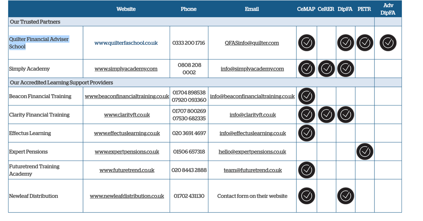 A guide to Adv DipFA (Diploma in Financial Advice) - Premier Jobs UK